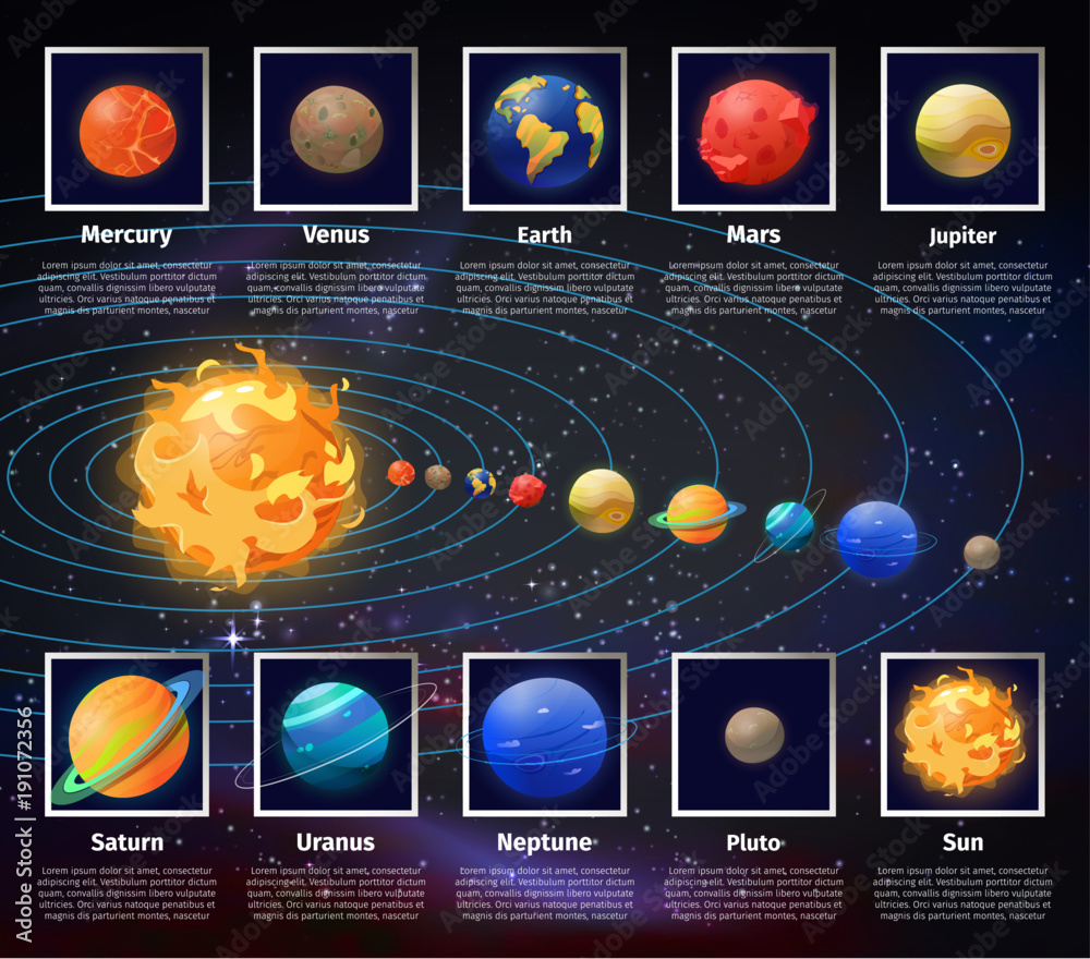Cosmic and Solar system, universe infographic Stock Vector | Adobe Stock