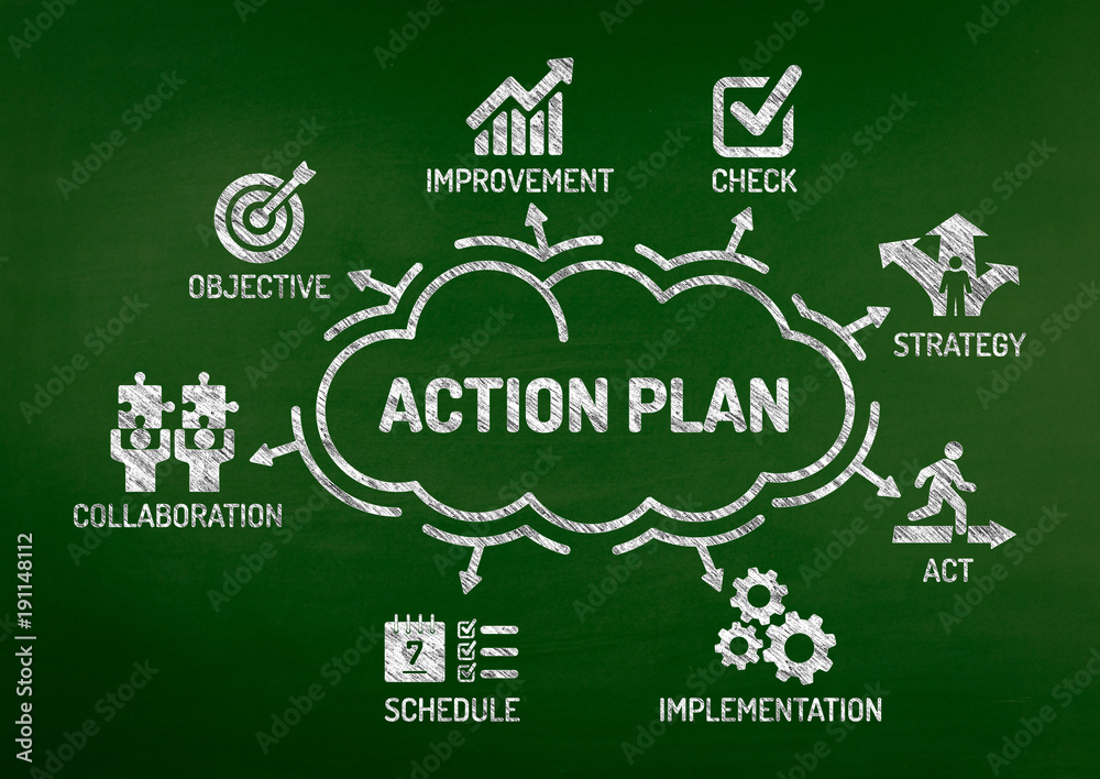 Action Plan Chart with keywords and icons on blackboard Stock Photo ...