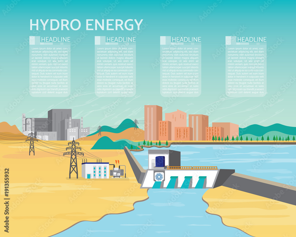 Poster hydro power plant, hydro energy with dam and hydro turbine ...