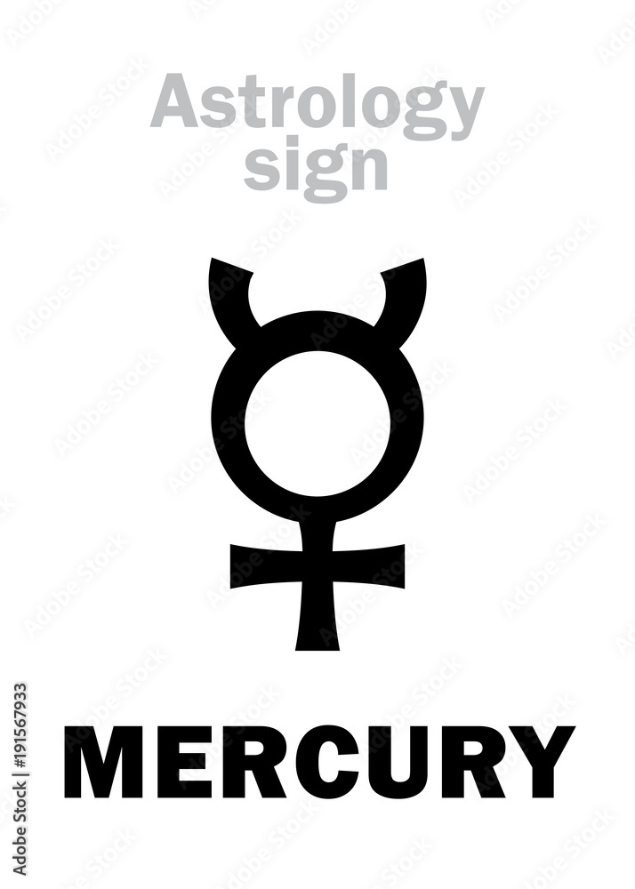 Astrology Alphabet: MERCURY, classic minor mental planet. Hieroglyphics ...