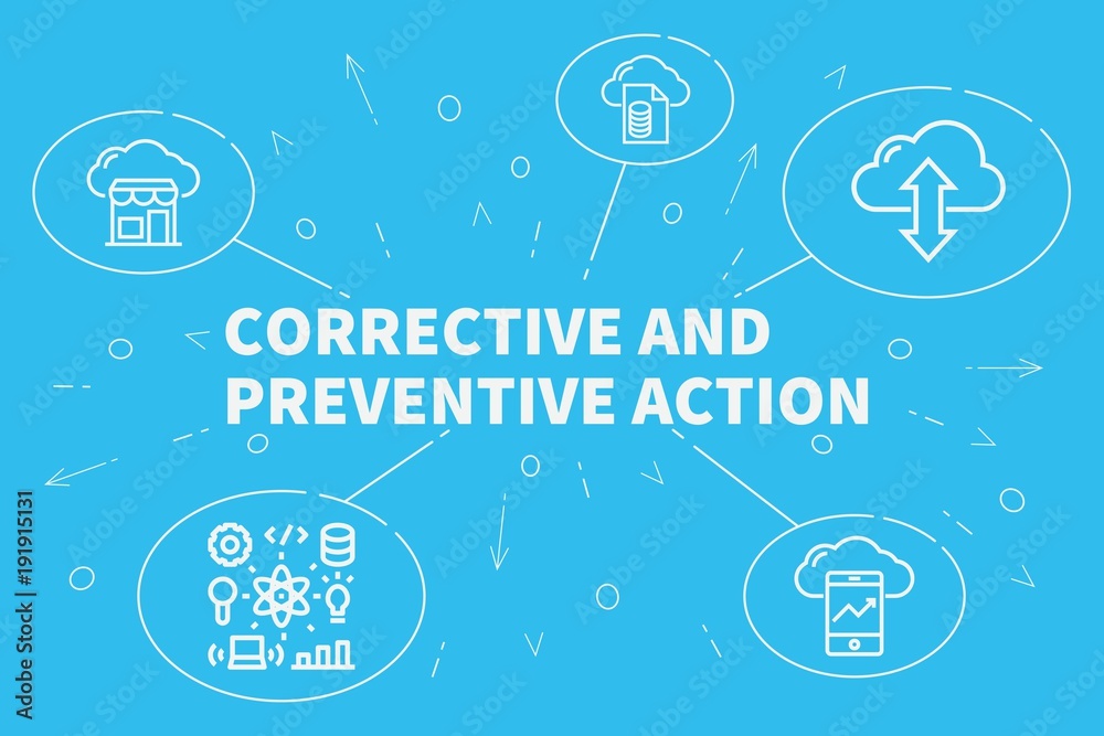 Conceptual business illustration with the words corrective and ...