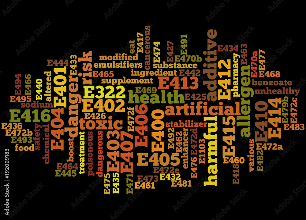 Emulsifiers, Stabilisers, Thickeners and Gelling Agents word cloud 3 ...