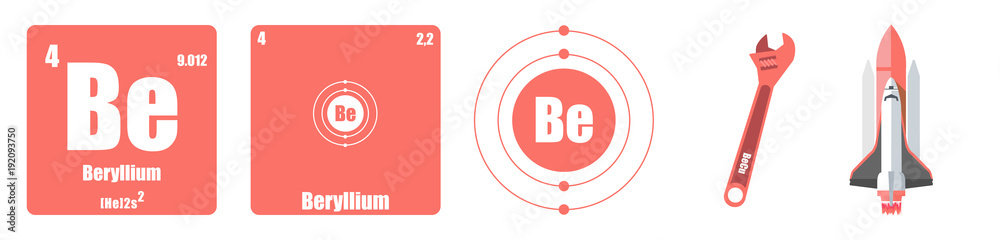 Periodic Table of element group II the alkaline earth metals Stock ...