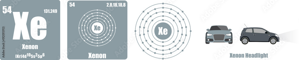 Periodic Table of element group VIII The noble gases Xenon Stock Vector ...