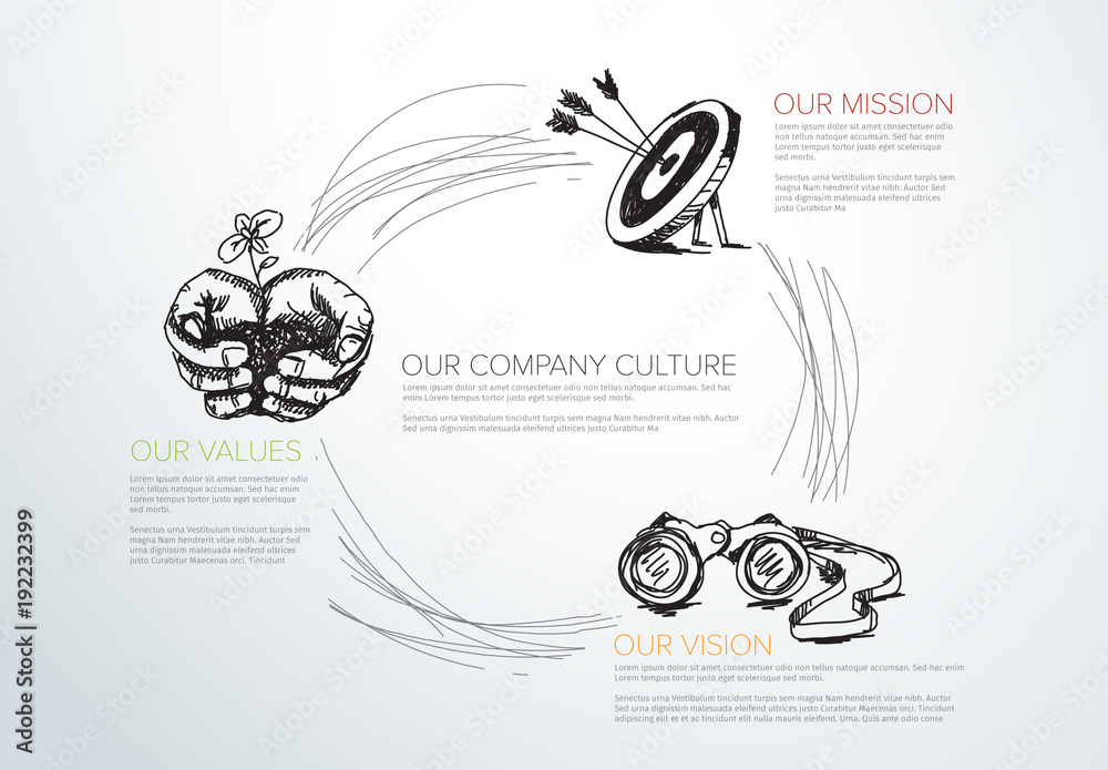 Mission Statement Infographic with Hand-drawn Illustrations Stock ...