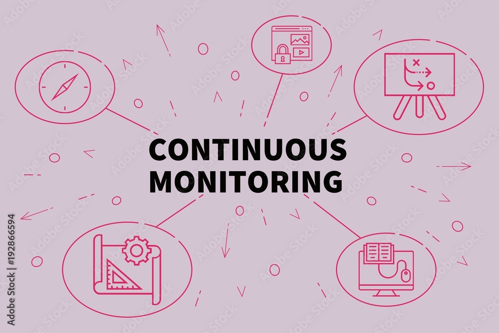 Business illustration showing the concept of continuous monitoring ...