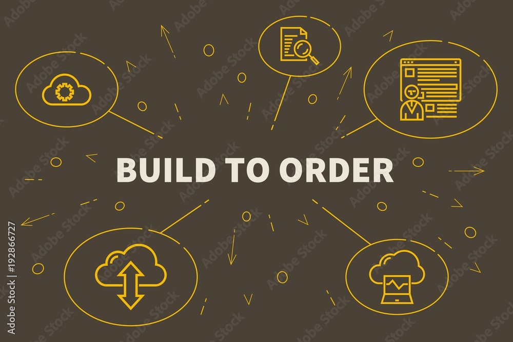 Business illustration showing the concept of build to order Stock ...