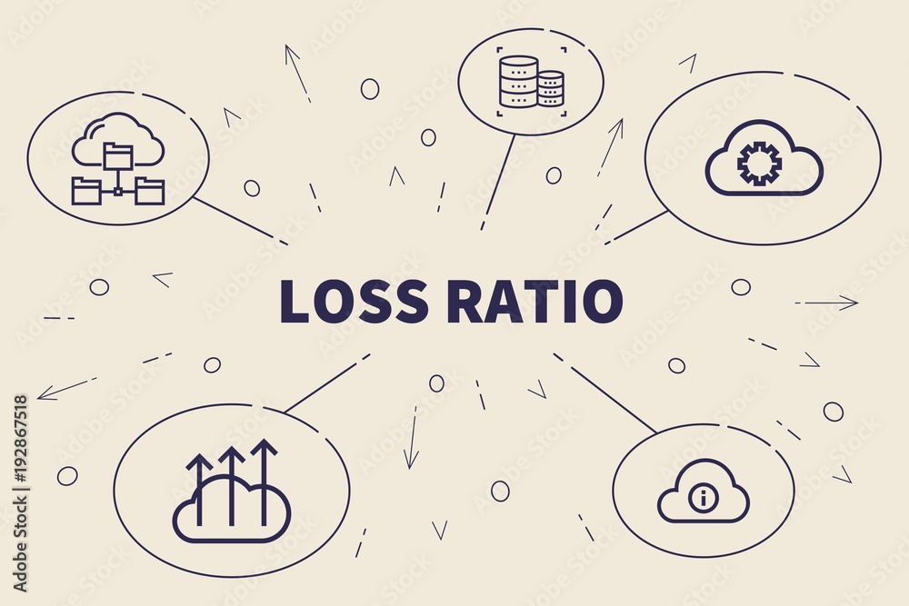 Business illustration showing the concept of loss ratio Stock ...