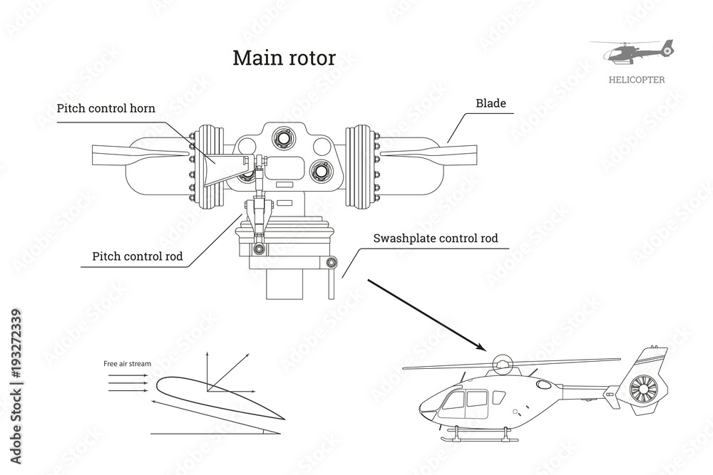 Blueprint of main rotor of helicopter in outline style. Industrial ...