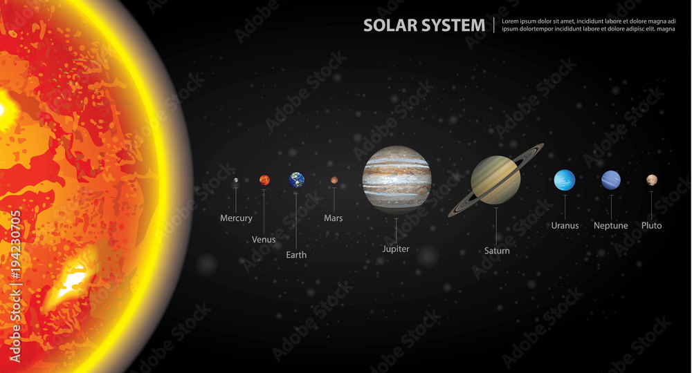 Solar System of our Planets Vector Illustration Stock Vector | Adobe Stock