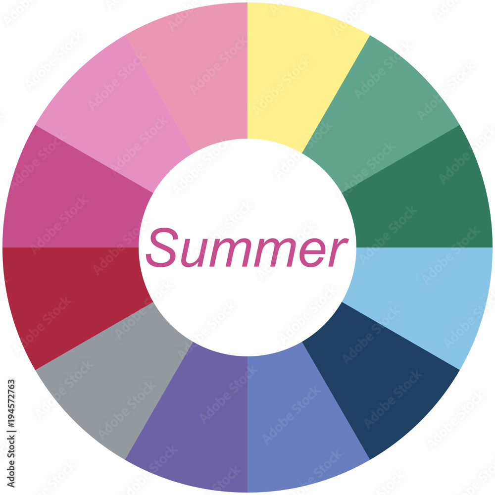 Stock vector color guide. Seasonal color analysis palette for summer ...