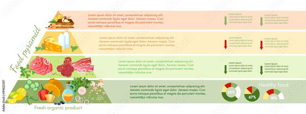 Food pyramid healthy eating infographic, healthy eating food pyramid ...