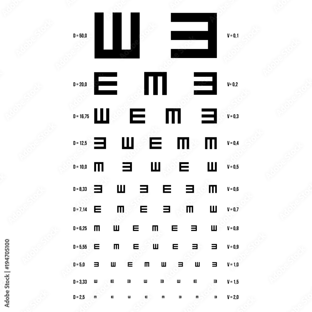Fototapeta Eye Test Chart Vector E Chart Vision Exam Optometrist 