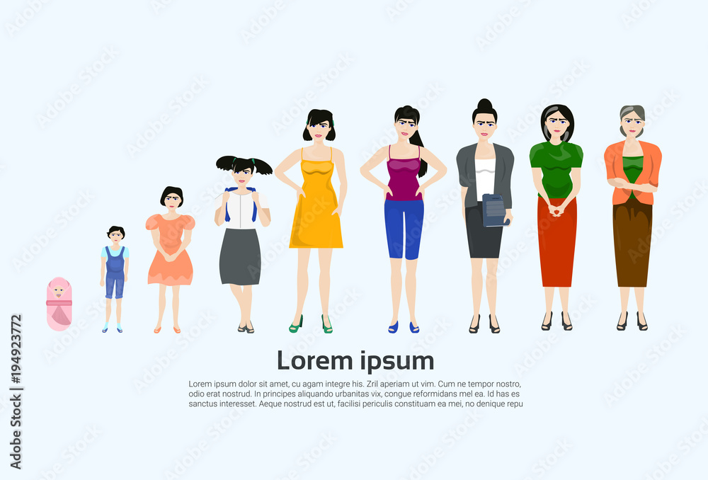 Female Age Set, Different Stages Of Life. Woman Development Grom Baby ...