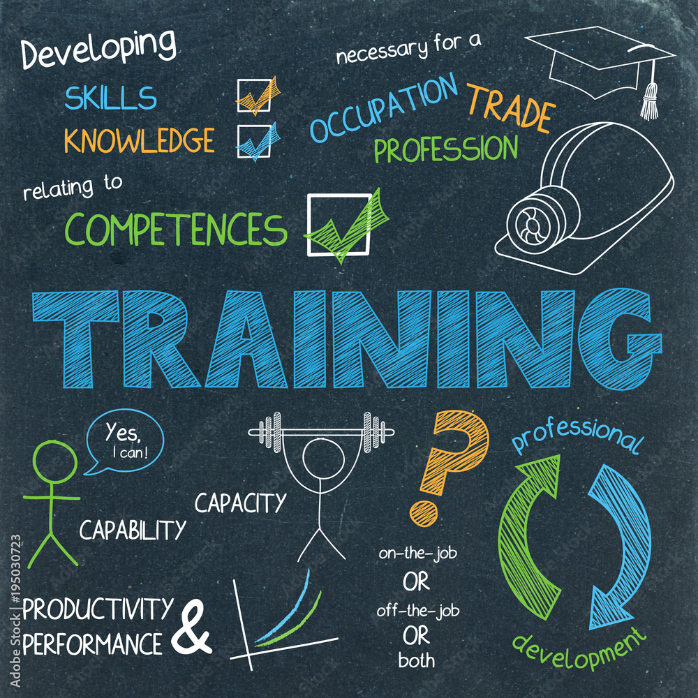 TRAINING Sketch Notes on Blackboard Stock Illustration | Adobe Stock