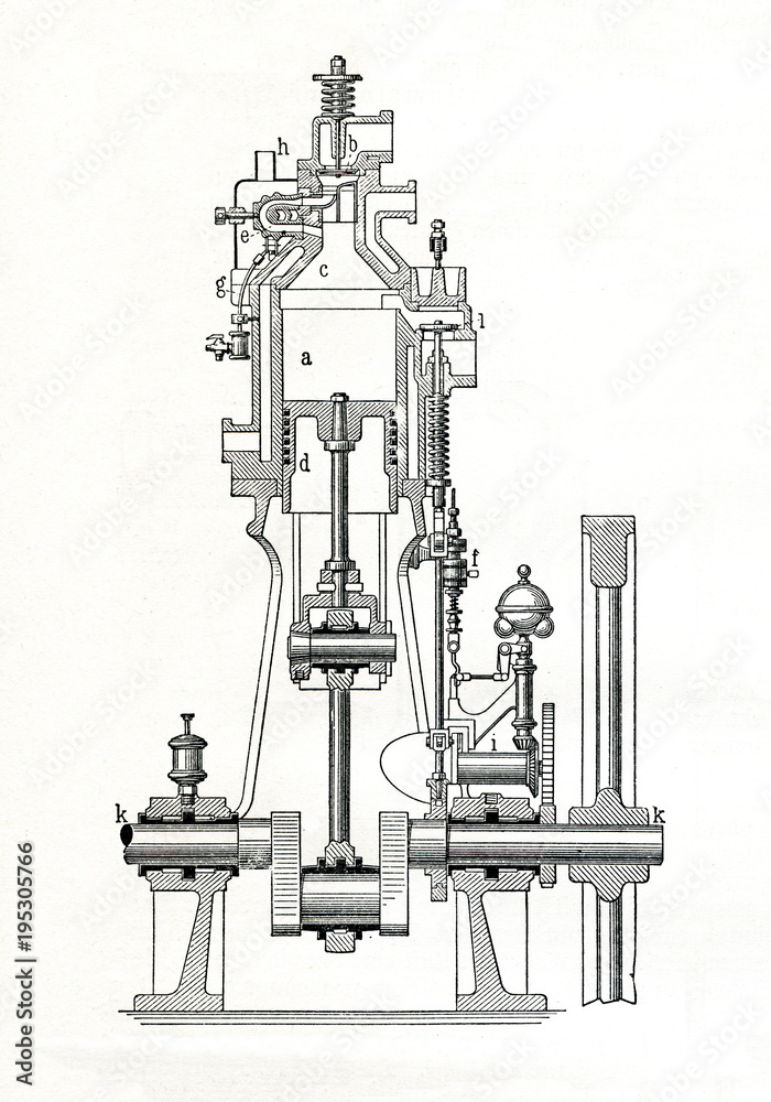 Petroleum fueled engine by J.M. Grob & Co., Leipzig-Eutritzsch (from ...