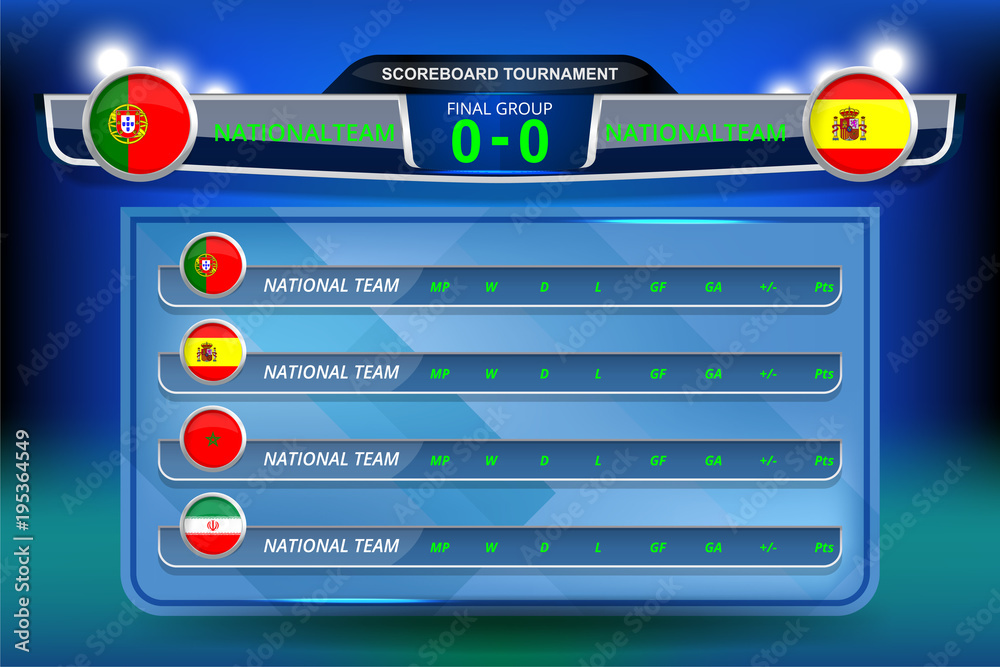 Vector Illustration Graphic of Scoreboard Broadcast and Lower Thirds ...