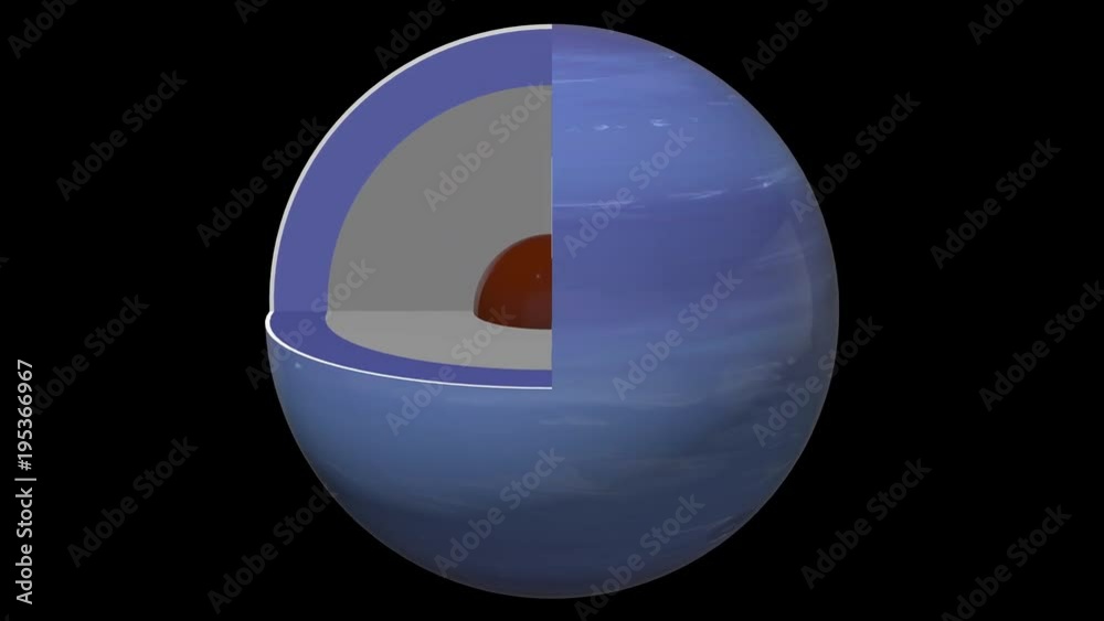 Neptune structure - schematic interior - comes to the left Internal ...