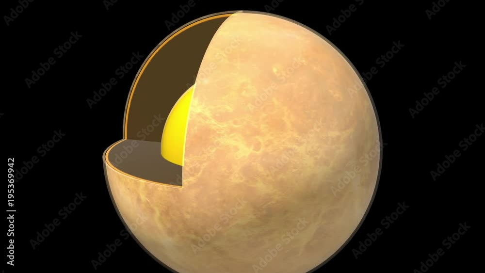 Venus structure - schematic interior - the center arrives Internal ...