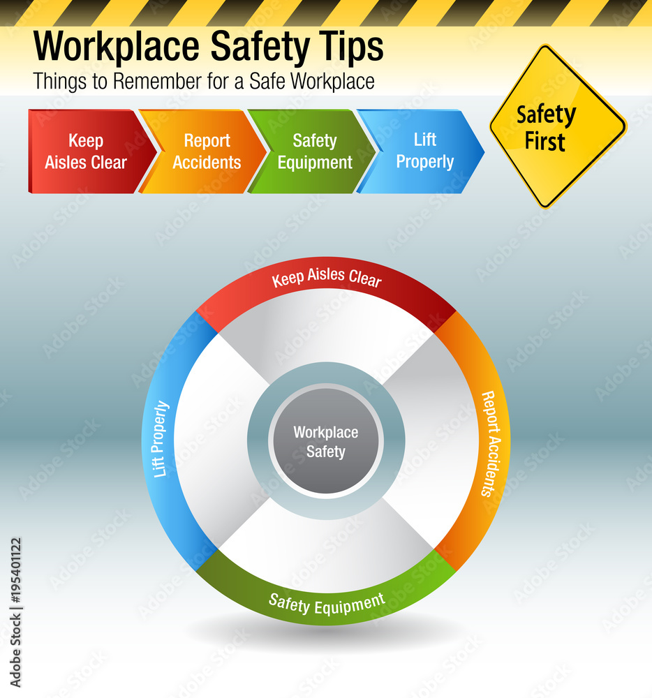 Workplace Safety Tips Things to Remember Chart Stock Vector | Adobe Stock