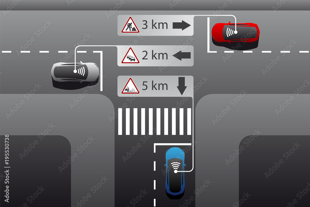 V2V - Vehicle to vehicle communication. Information exchange between ...