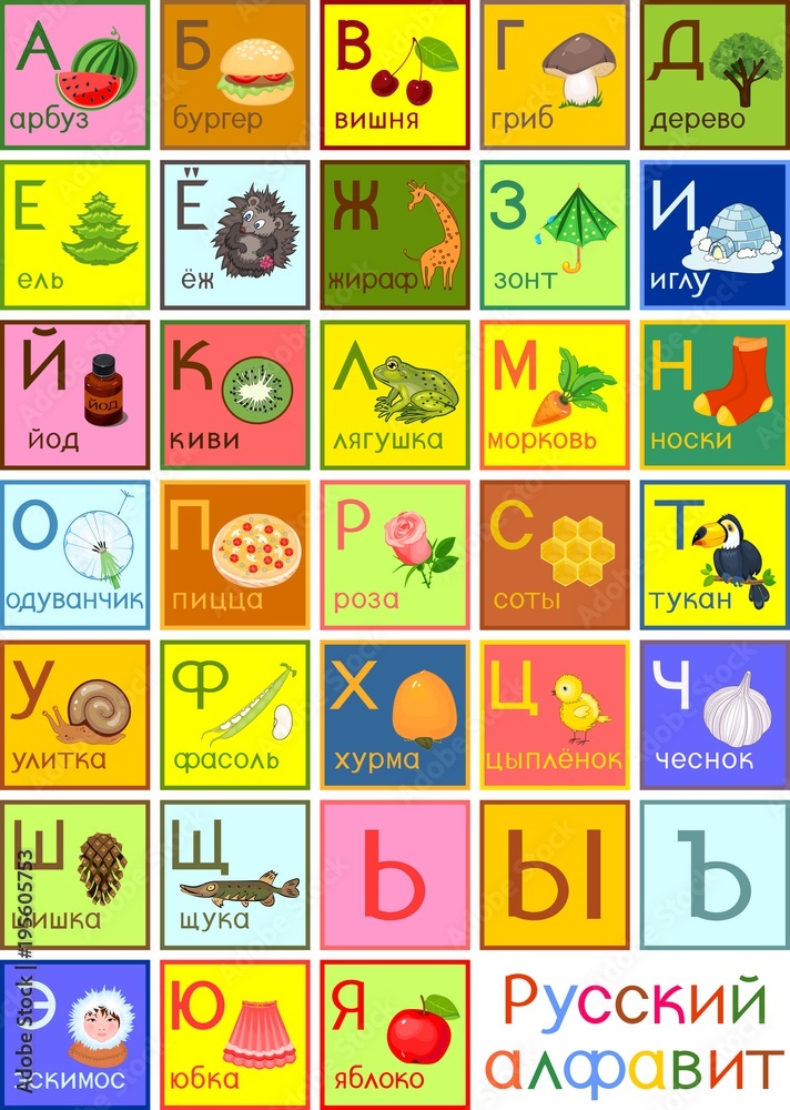 Colorful Russian alphabet with pictures and titles for children ...