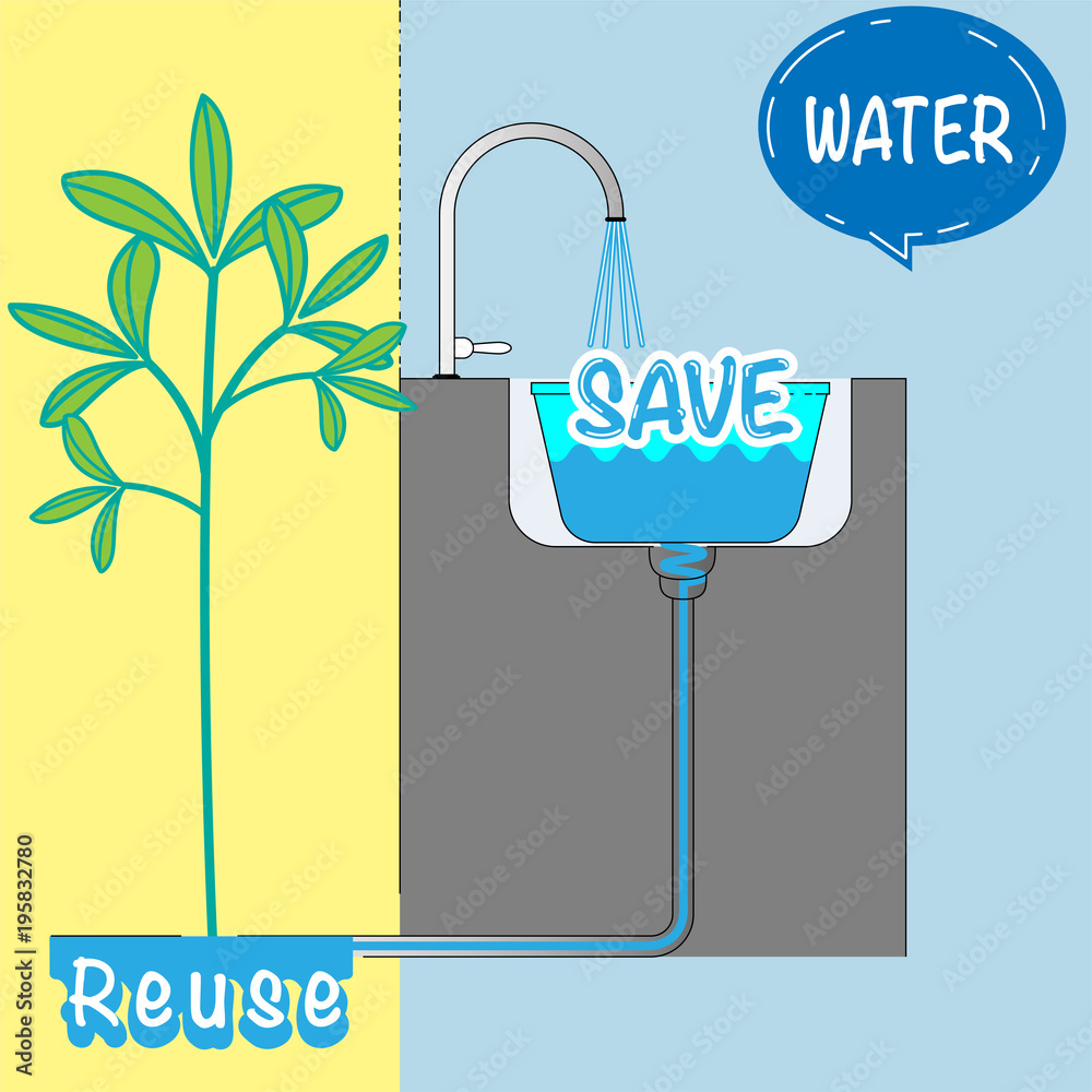 3 steps of water saving at home. Think seriously of usage, saving ...