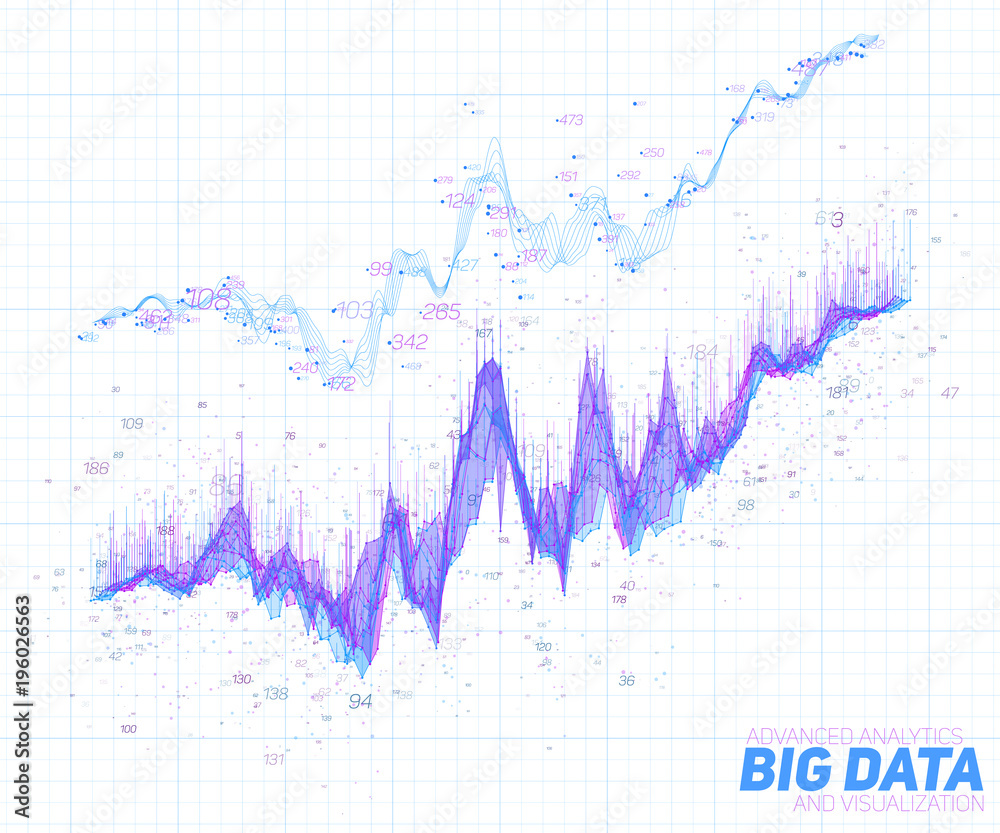 Vector abstract financial big data graph visualization. Stock index ...