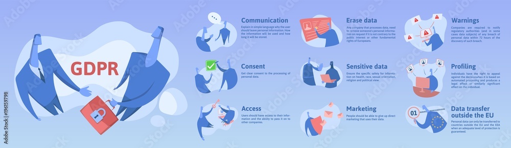 GDPR concept, illustration. General Data Protection Regulation. The ...