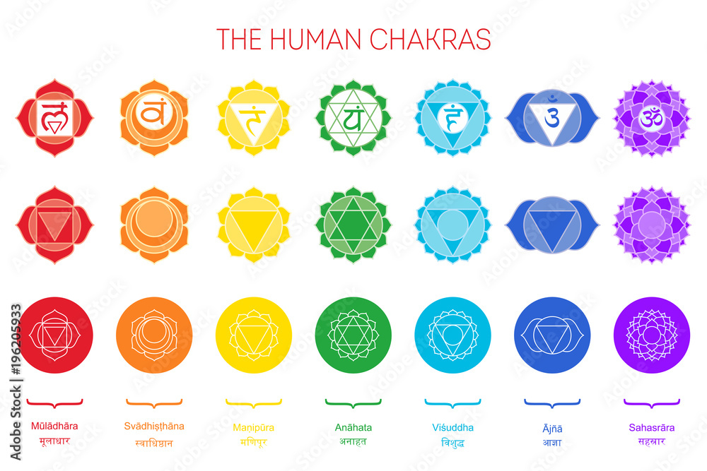 Human Chakras Set Color Sign White Line Symbol With Name In English human-chakras-set-color-sign-white-line-symbol-with-name-in-english