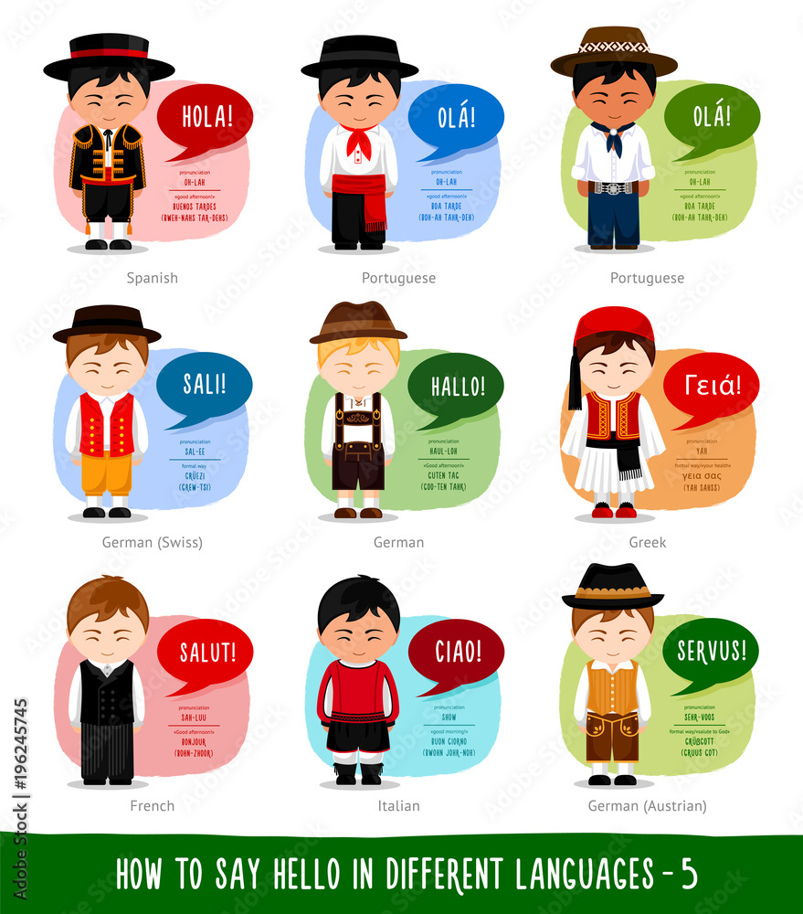 Hello in foreign languages: Spanish, Portuguese, Swiss, German ...