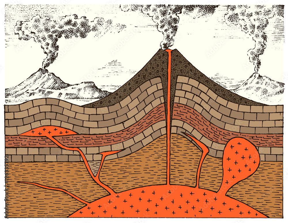 Cross section of a volcano. Engraved mountains. hand drawn geology ...
