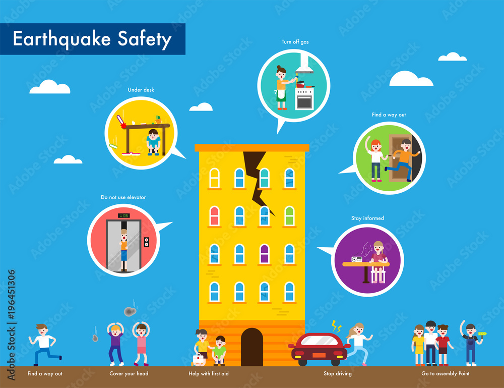 earthquake situation information concept vector flat design ... earthquake situation information concept vector flat design ...