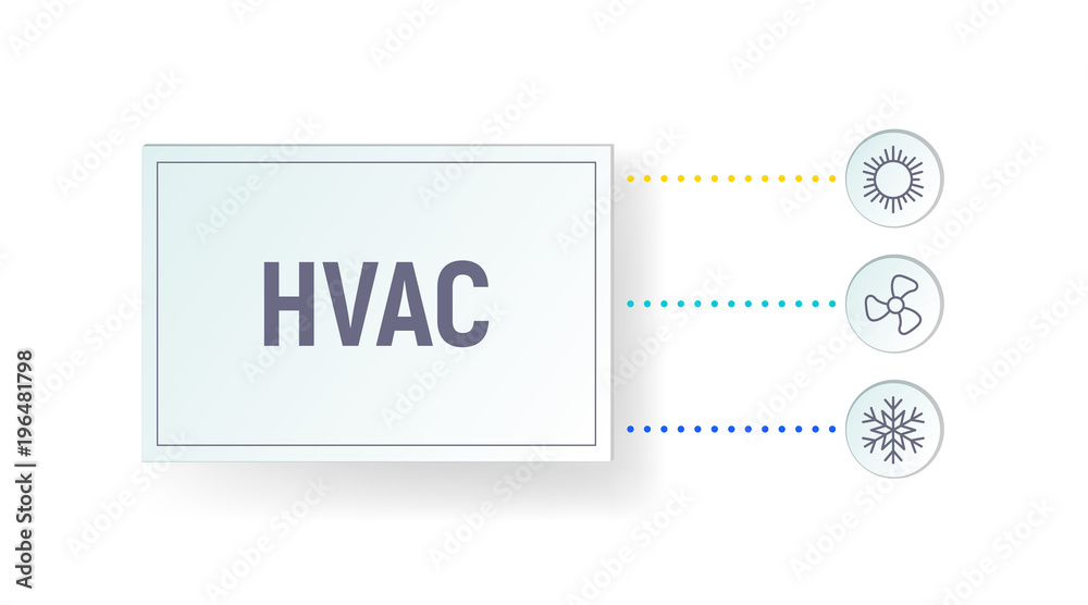 HVAC infographics. Heating, ventilation and air conditioning. Graph ...