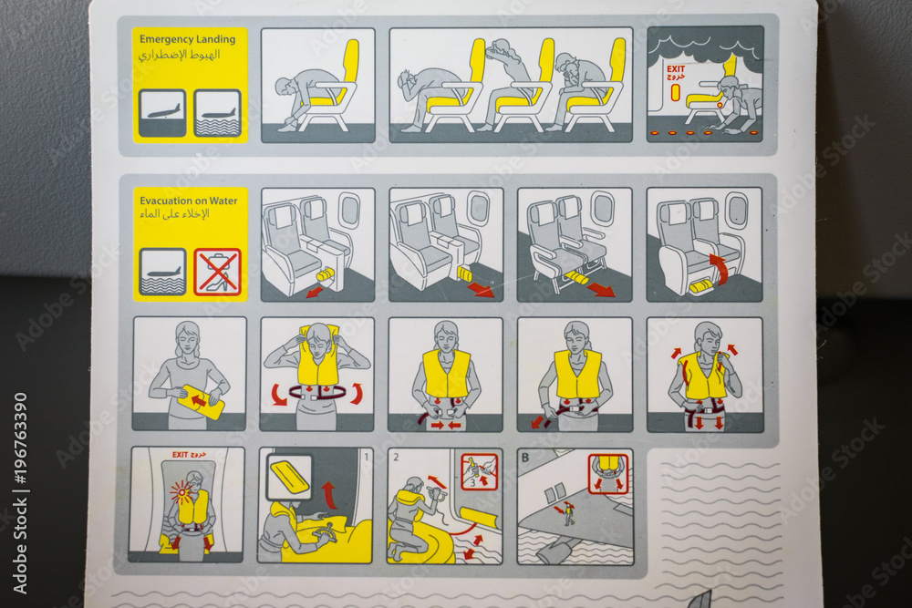 Emergency Landing and Evacuation on Water sign on safety instructions ...