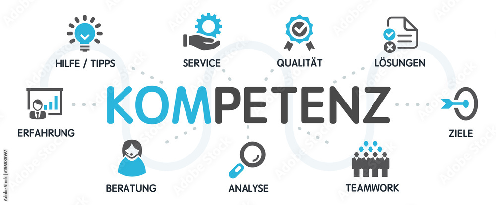 KOMPETENZ Stock Vector | Adobe Stock