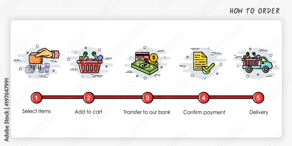 Order process concept. How to order. Modern and simplified vector ...
