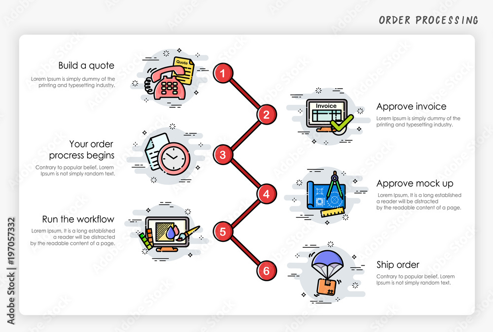 Order process concept. How to order. Modern and simplified vector ...
