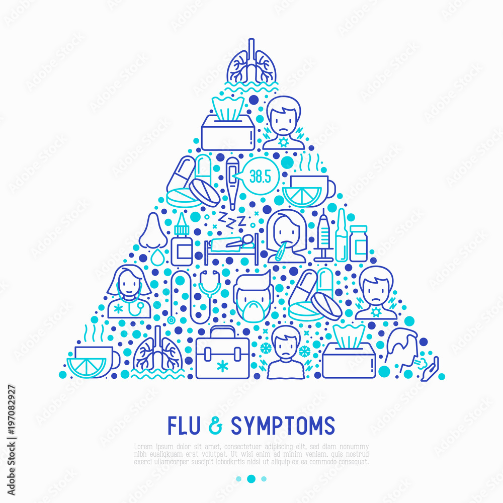 Flu and symptoms concept in triangle with thin line icons: temperature ...