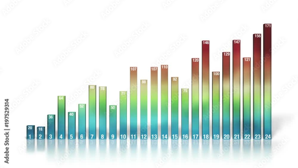 Animated 24-column 3D bar chart. Two versions, with and without labels ...
