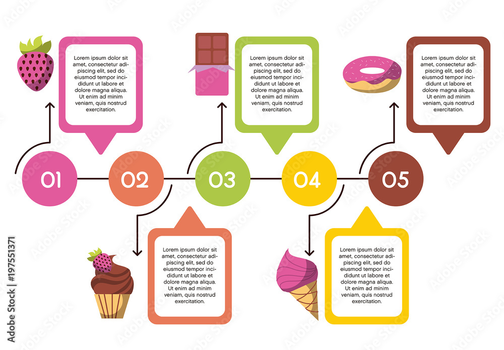Desserts and Candy Infographic with Illustrations and Talk Bubbles ...