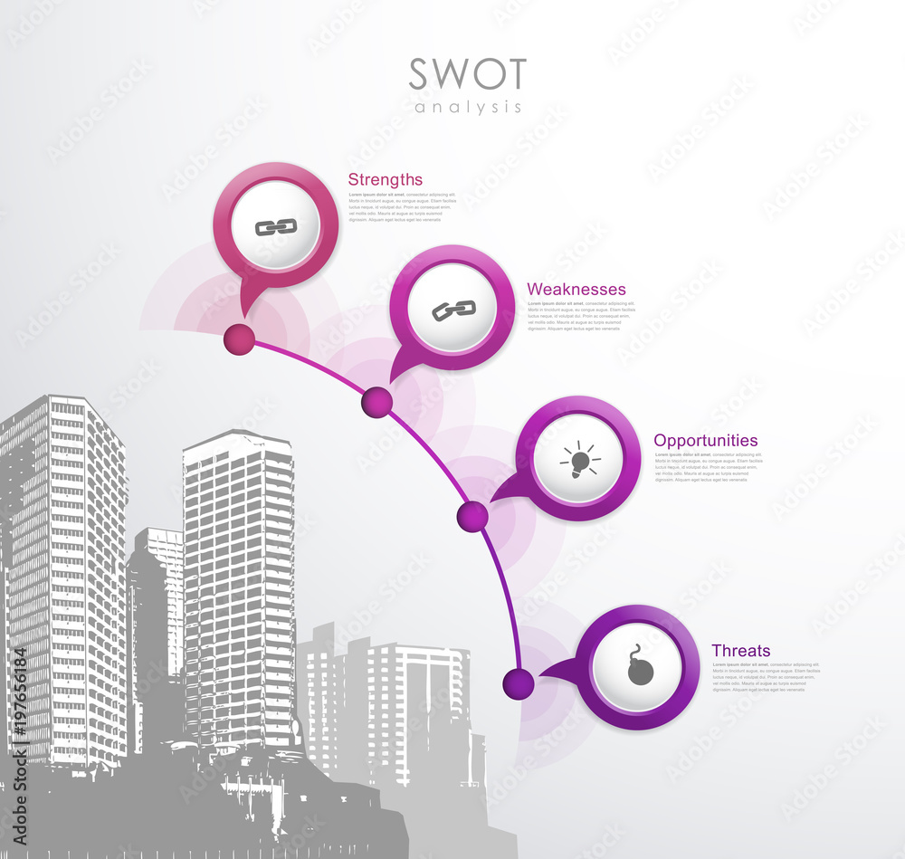 SWOT - (Strengths Weaknesses Opportunities Threats) business strategy ...
