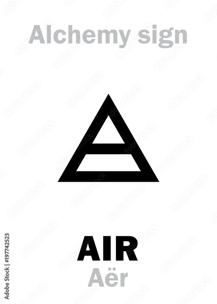 Alchemy Alphabet: AIR (Aër), one of primary elements, state: Gas, fluid ...