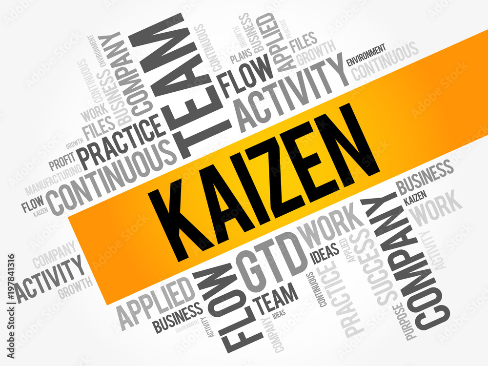 Kaizen word cloud collage, business concept background Stock Vector ...