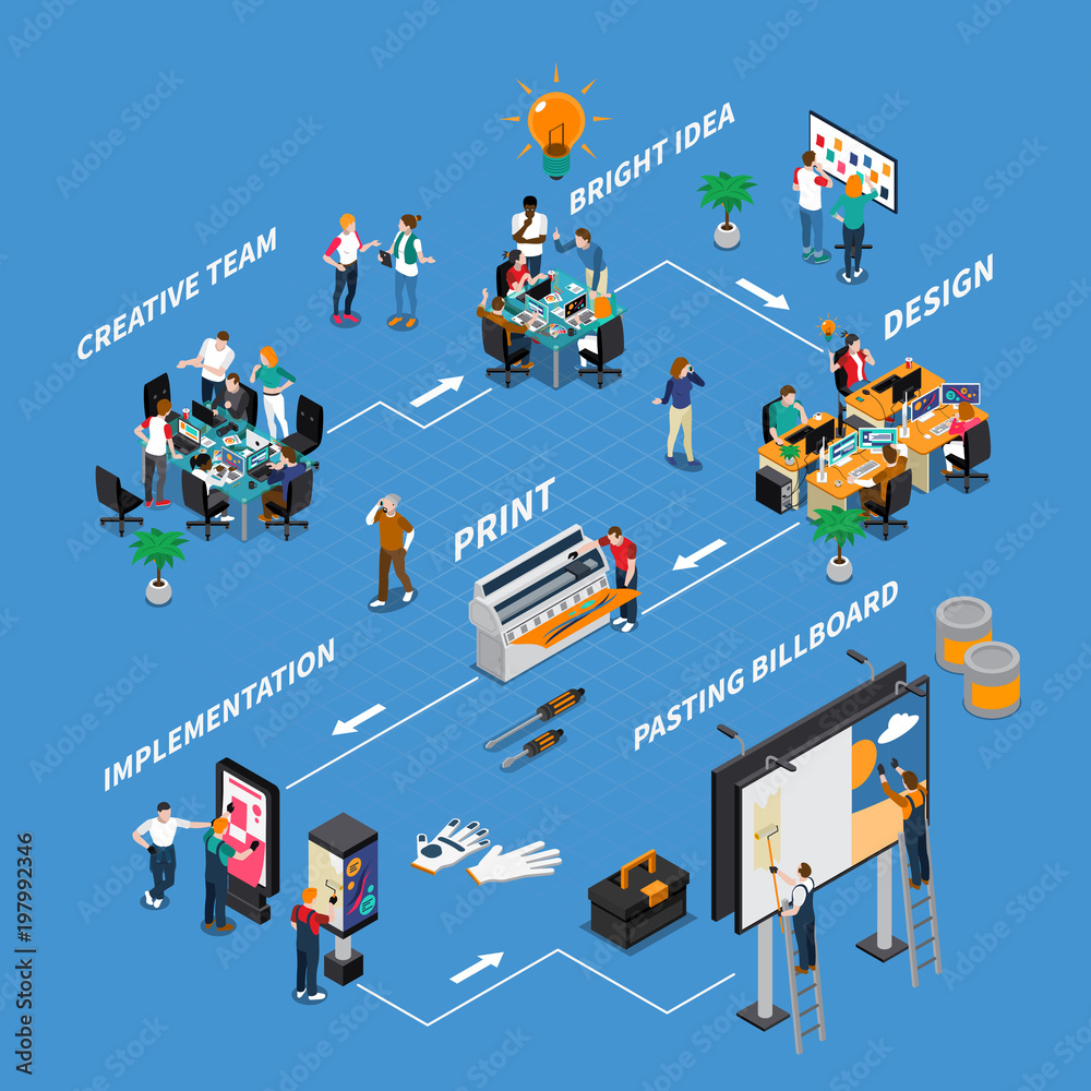 Creating Ads Isometric Composition Stock Vector | Adobe Stock