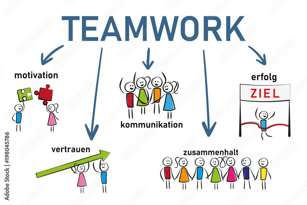 Flotte Teamarbeidsbilder