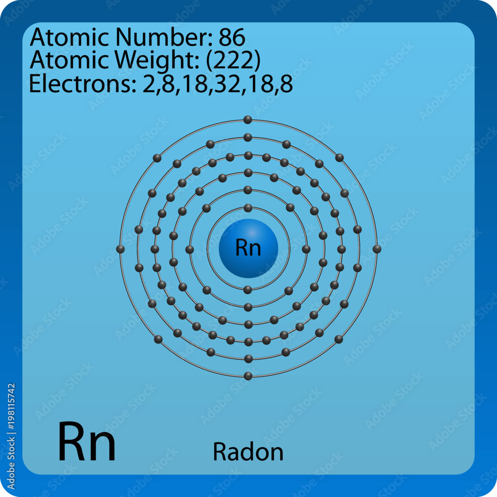 Radon Atom