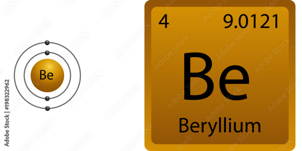 Beryllium Atomic Model