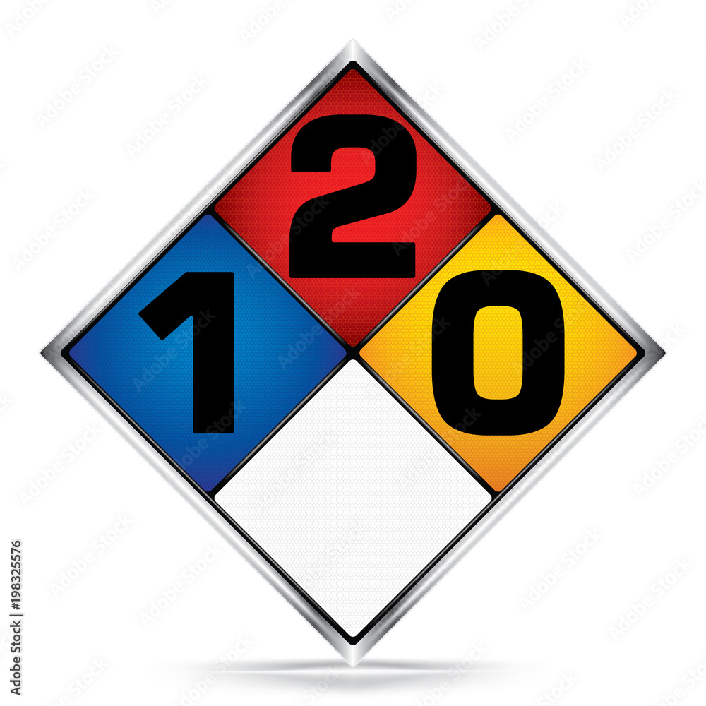 International Diamond 1-2-0 Symbols,White,Blue,Red,Yellow Warning ...