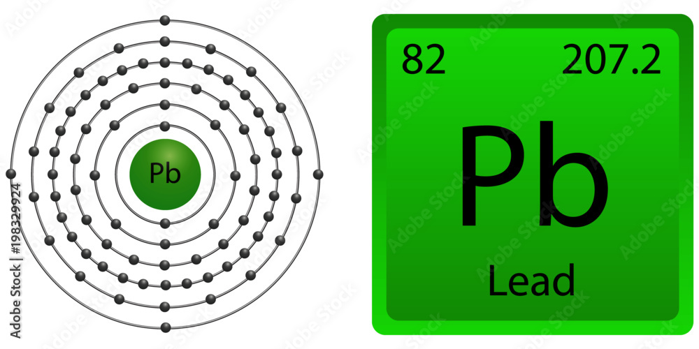 Lead Atomic Number